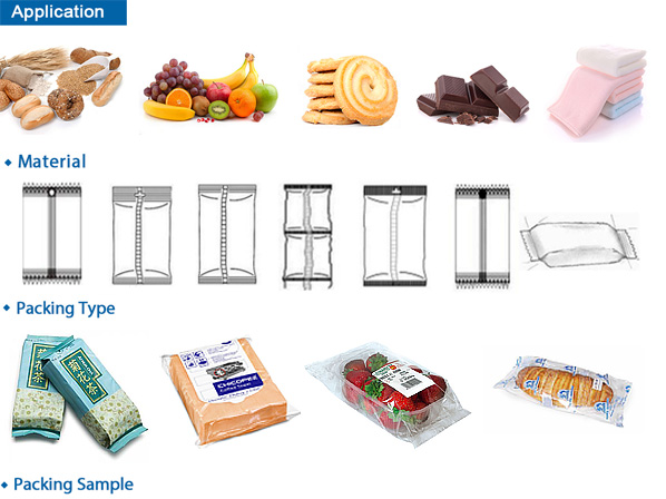 Automatic Horizontal Flow Packing Machine LP-700X | Flow Packing Machine Quality Manufacturers